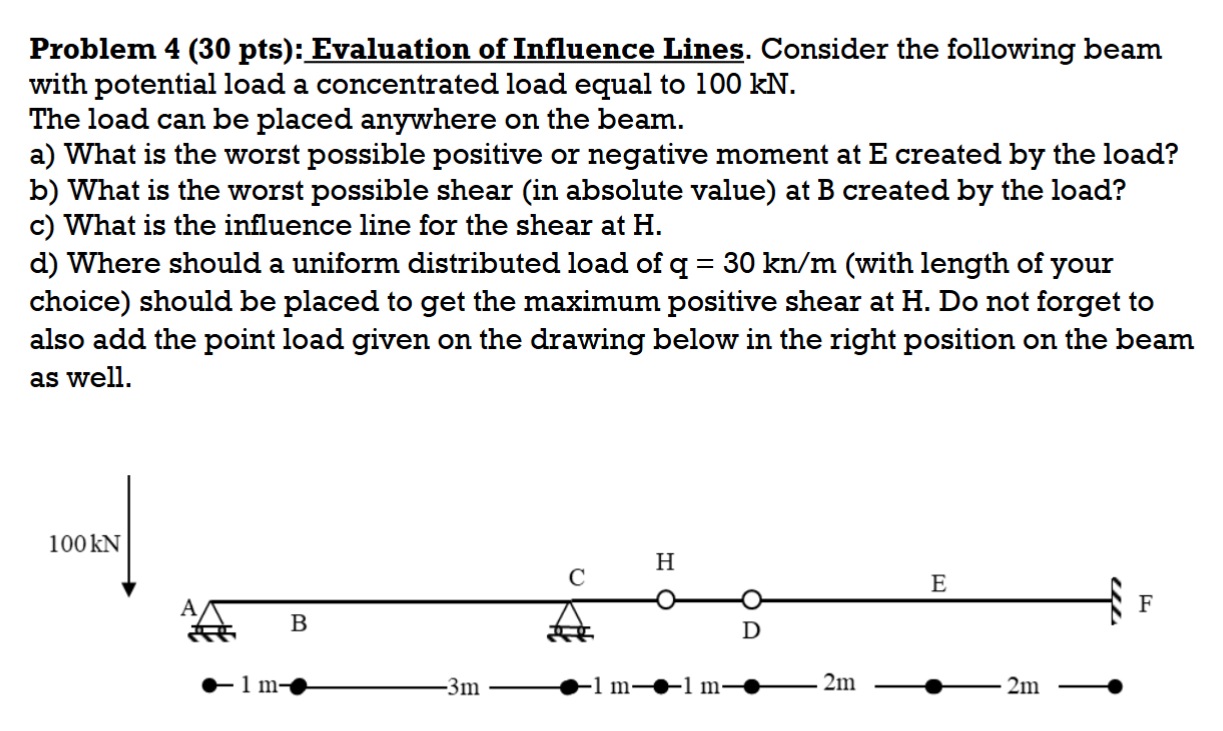 Solved Problem 4 (30 ﻿pts): Evaluation of Influence Lines. | Chegg.com