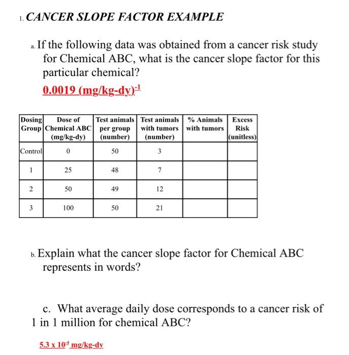 Solved 1. CANCER SLOPE FACTOR EXAMPLE . If the following | Chegg.com