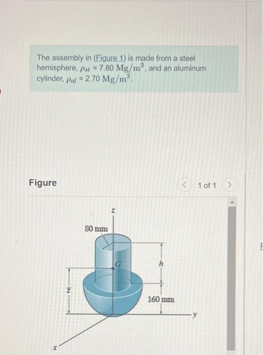 Solved The assembly in (Figure 1) is made from a steel | Chegg.com