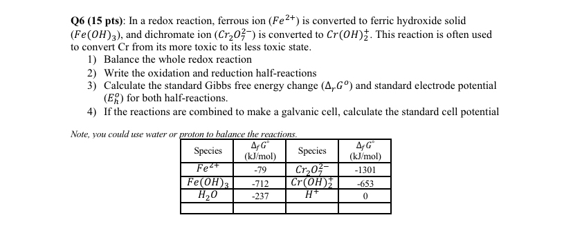 Solved Q6 (15 ﻿pts): In a redox reaction, ferrous ion (Fe2+) | Chegg.com
