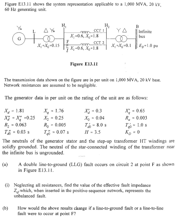 Figure E13.11 ﻿shows the system representation | Chegg.com
