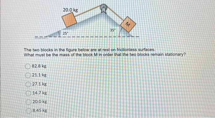 Solved The two blocks in the figure below are at rest on | Chegg.com