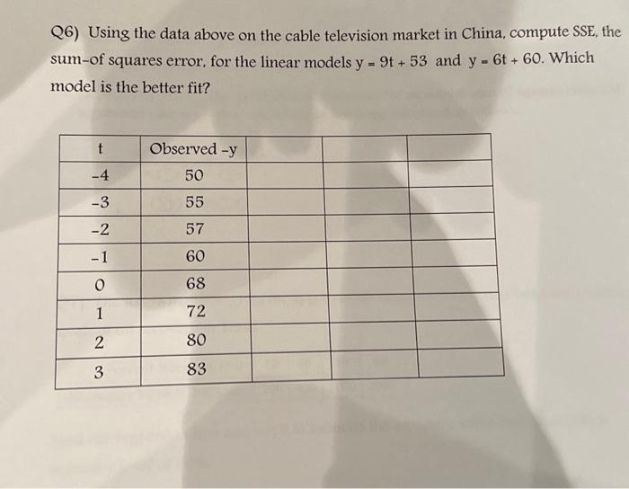 Solved Q6) Using the data above on the cable television | Chegg.com
