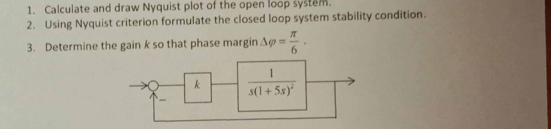 1. Calculate and draw Nyquist plot of the open loop | Chegg.com