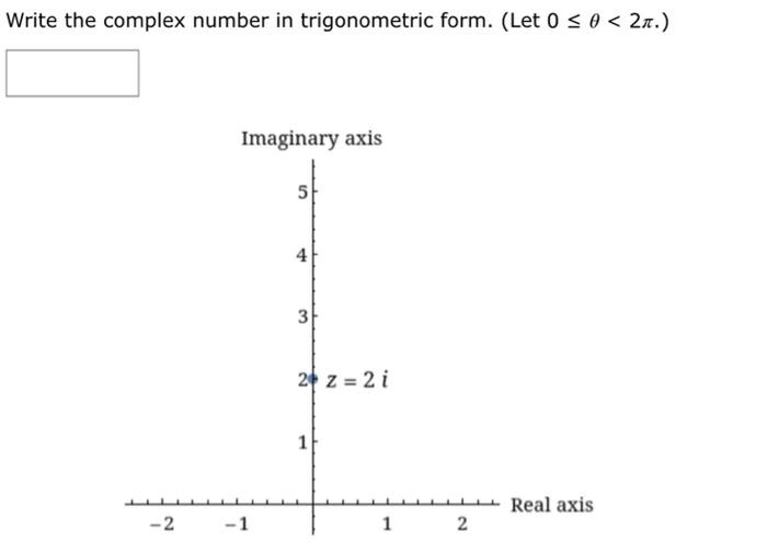 Solved Write the complex number in trigonometric form. (Let | Chegg.com