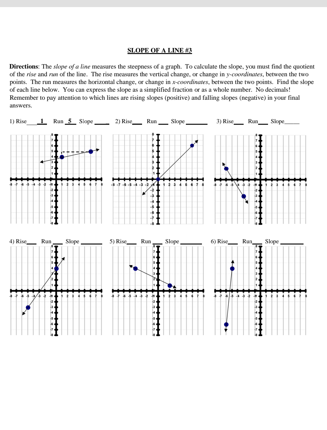 Solved SLOPE OF A LINE #3 Directions: The slope of a line | Chegg.com