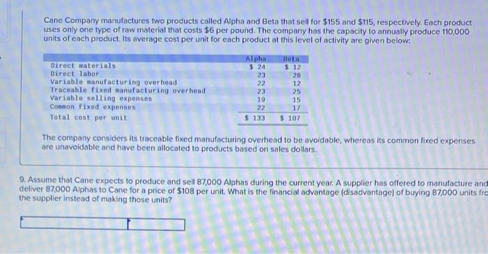 Solved Cane Company manufactures two producis called Alpha | Chegg.com