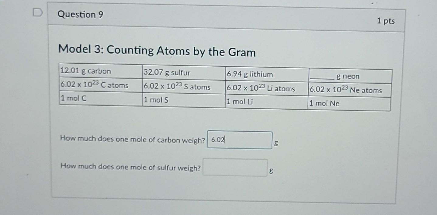 Solved Model 3: Counting Atoms by the Gram How much does one | Chegg.com