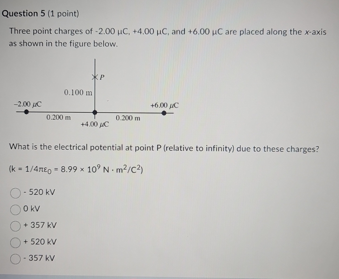 Solved Question 5 (1 ﻿point)Three point charges of | Chegg.com