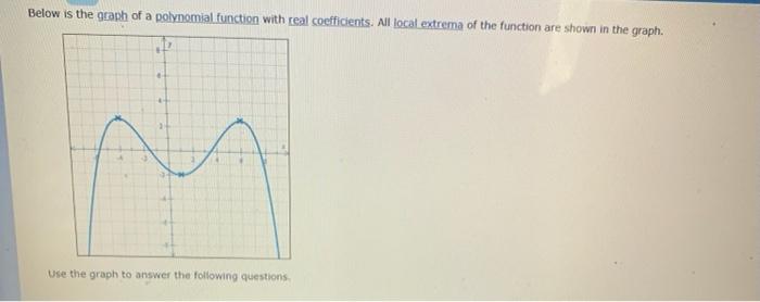 Solved Below Is The Graph Of A Polynomial Function With Real 