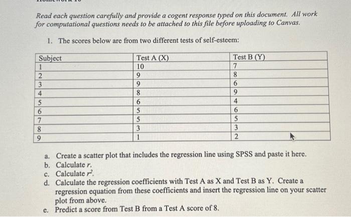 Solved Read each question carefully and provide a cogent | Chegg.com