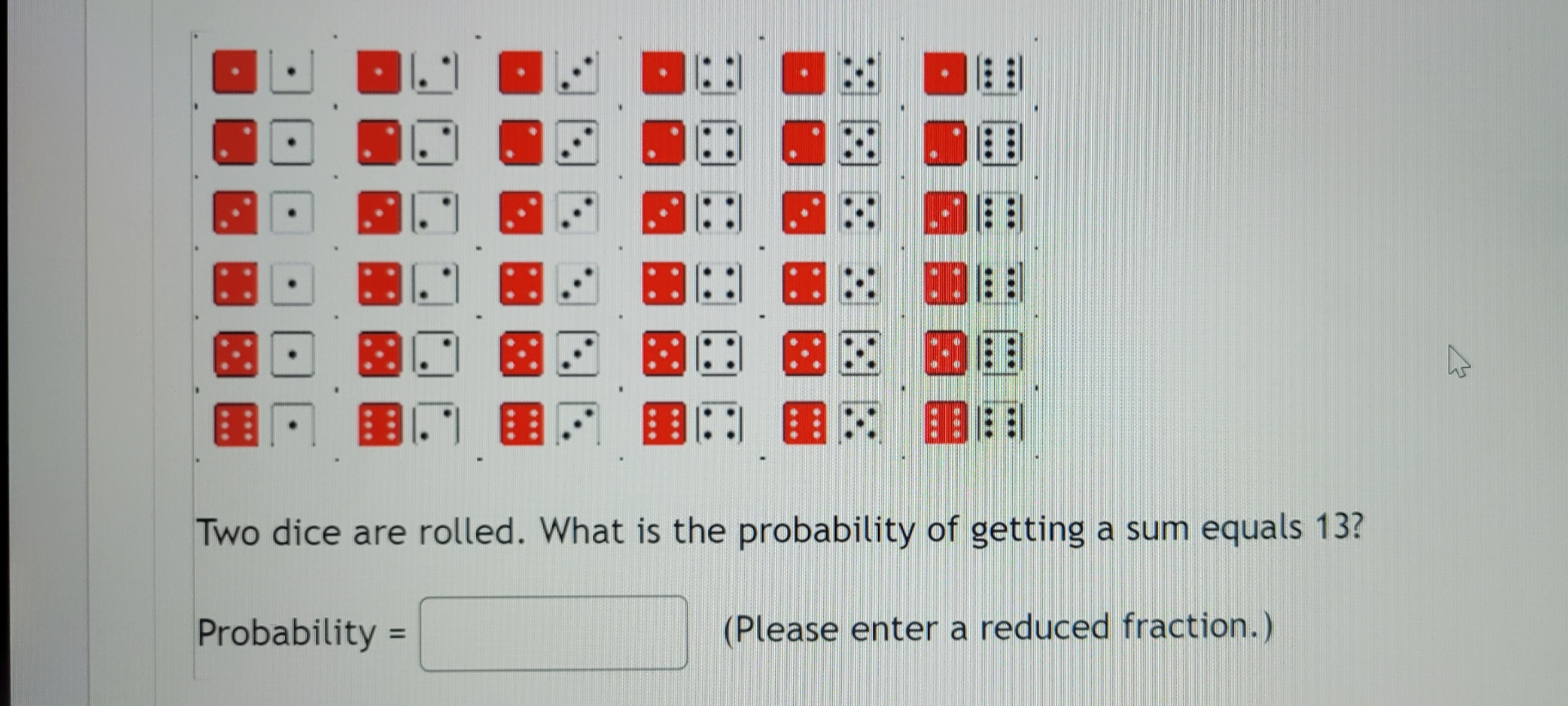 Solved Two dice are rolled. What is the probability of | Chegg.com