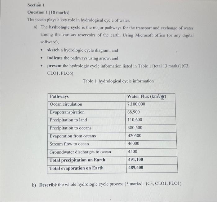 Solved Section 1 Question 1 [18 marks] The ocean plays a key | Chegg.com
