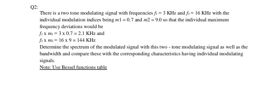 Solved Q2: There is a two tone modulating signal with | Chegg.com