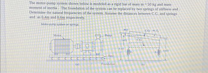 The motor-pump system shown below is modeled as a | Chegg.com