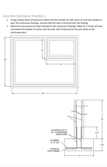 Solved Concrete Estimation Practice 2 1 Using a waste factor | Chegg.com