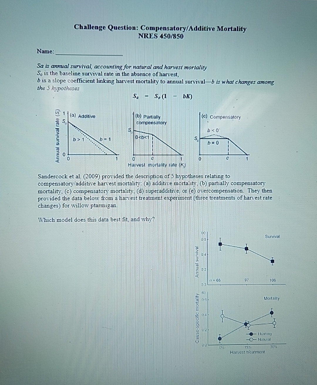 Solved Challenge Question: Compensatory/Additive Mortality | Chegg.com