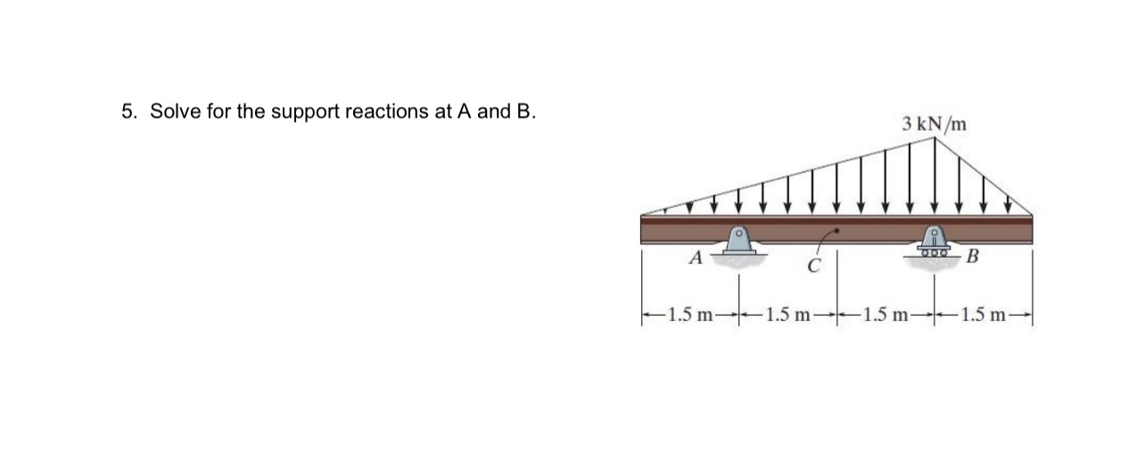 Solved Solve for the support reactions at A and B. | Chegg.com