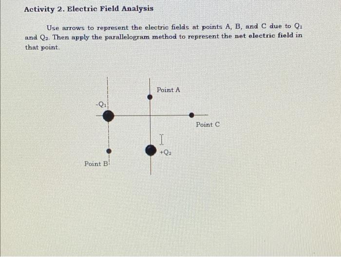 Solved Activity 2. Electric Field Analysis Use arrows to | Chegg.com