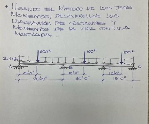 Usando el método de los tres momentos, realiza el | Chegg.com