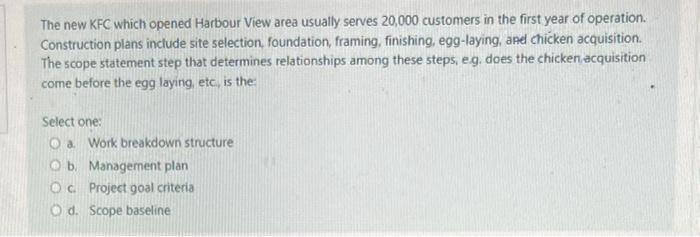 The new KFC which opened Harbour View area usually | Chegg.com