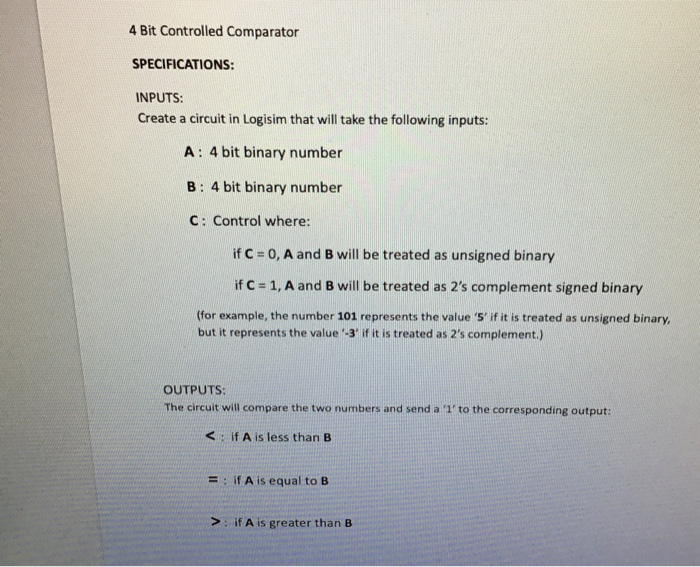 Solved 4 Bit Controlled Comparator Specifications Input