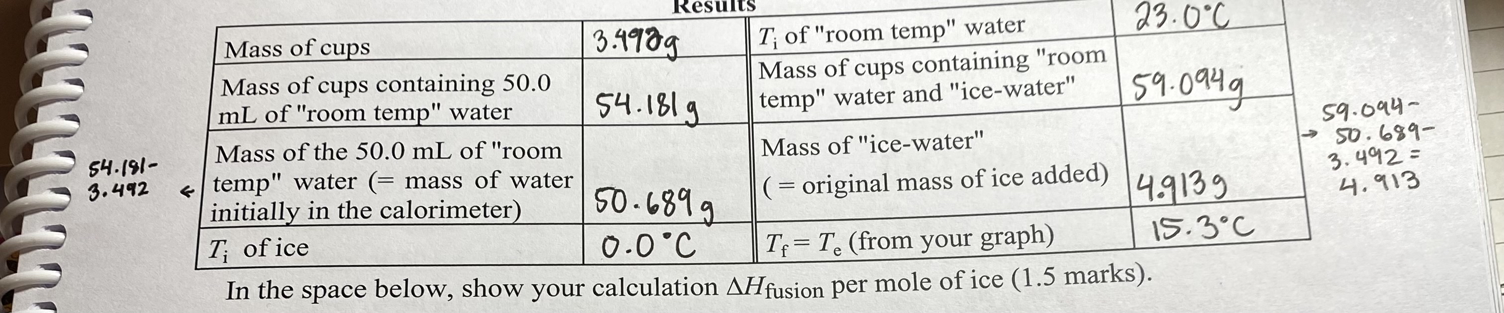 Solved solve for the enthalpy of fusion per mol of ice with | Chegg.com