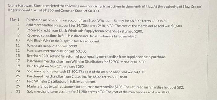 Solved 9 Crane Hardware Store completed the following | Chegg.com