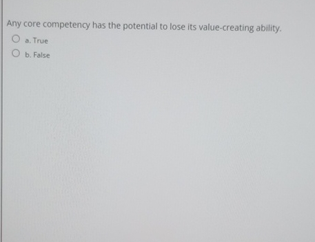 Solved Any core competency has the potential to lose its | Chegg.com