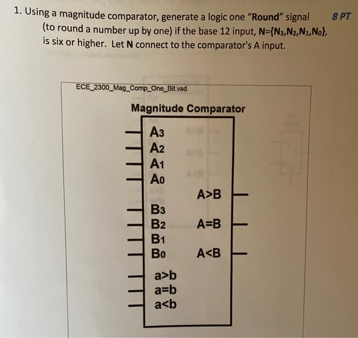 Solved ing a magnitude comparator, generate a logic one | Chegg.com