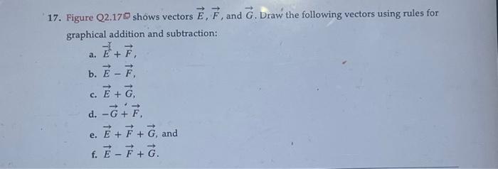 Solved 17. Figure Q2.17 shows vectors E, F, and G. Draw the | Chegg.com
