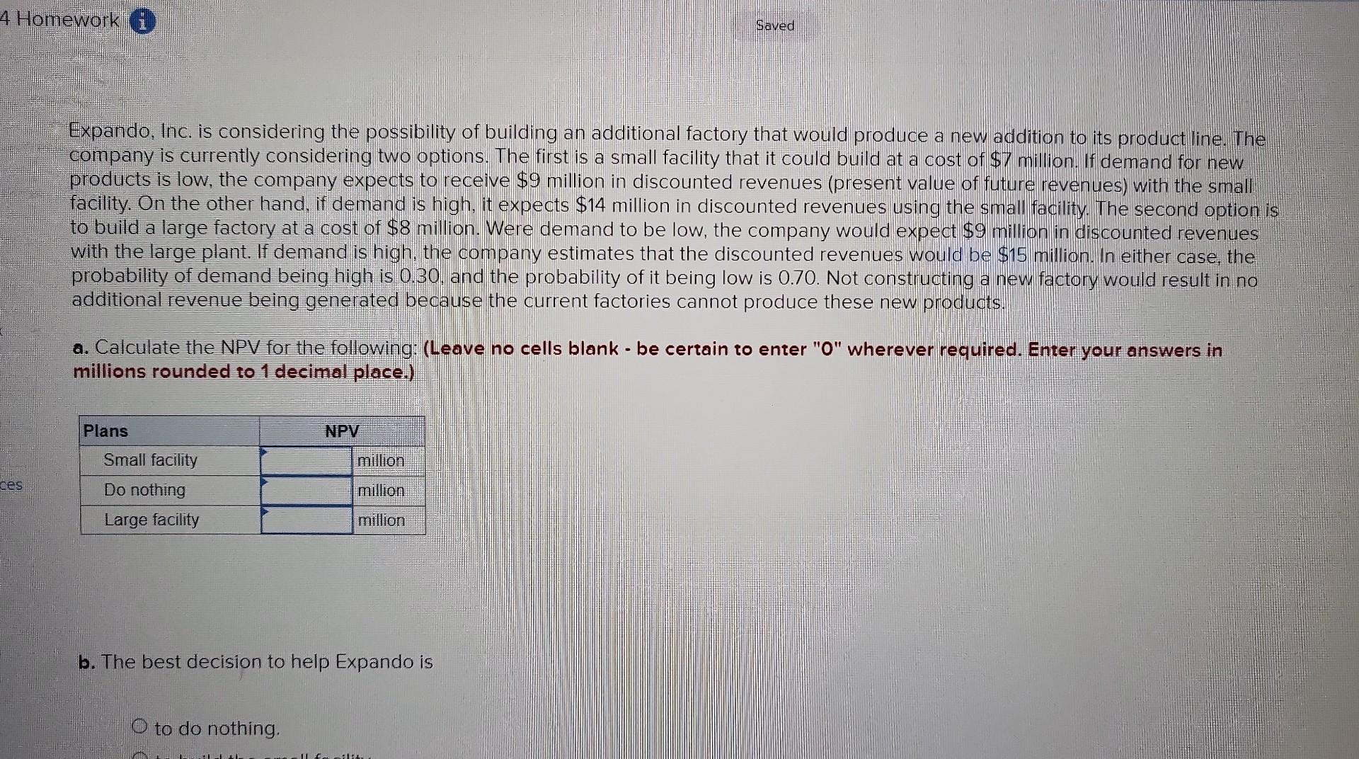 Solved Expando, Inc. is considering the possibility of | Chegg.com