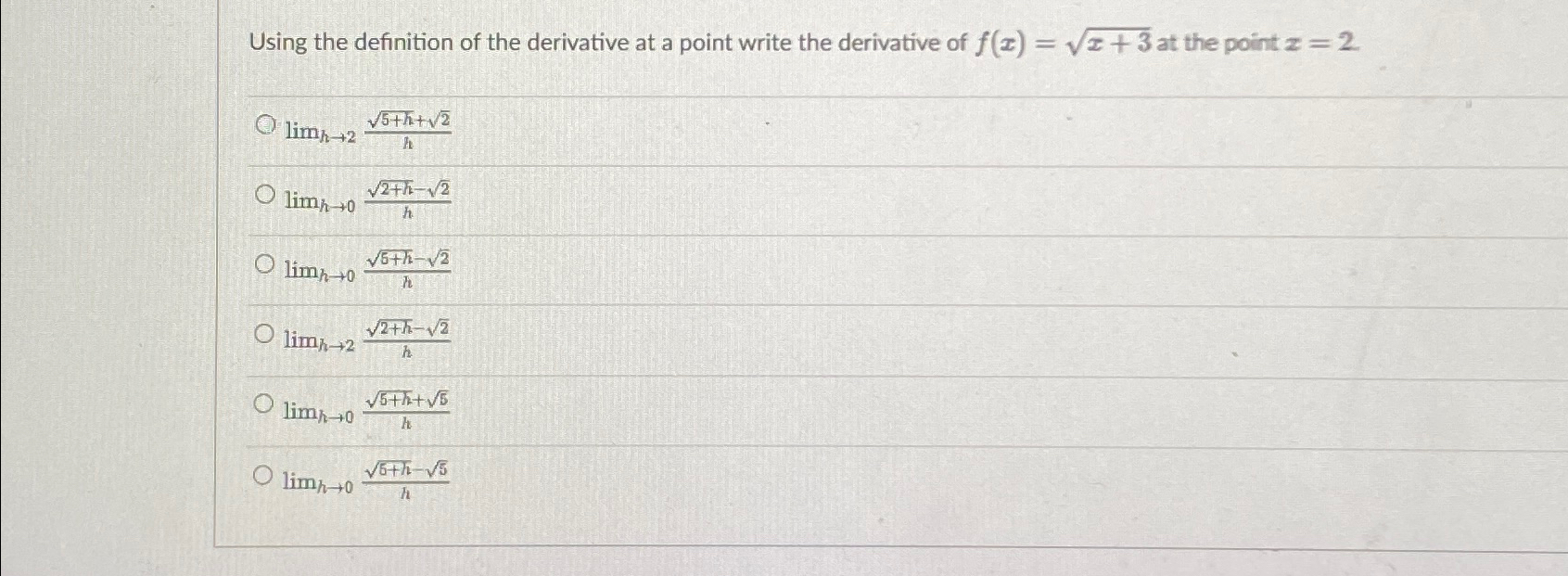 Solved Using the definition of the derivative at a point | Chegg.com