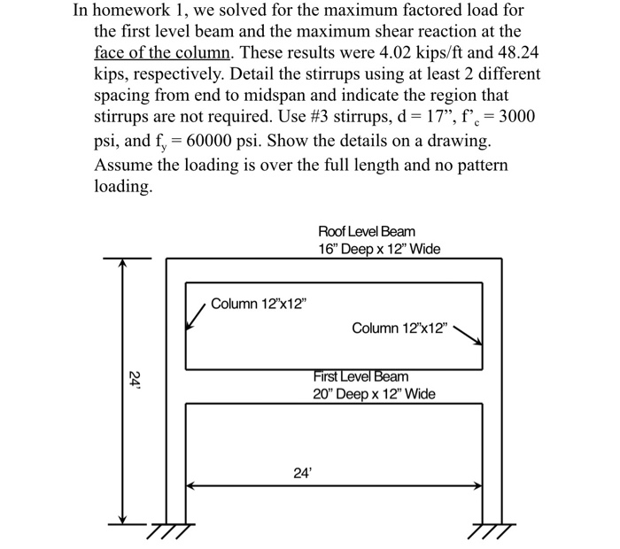 Solved In homework 1, we solved for the maximum factored | Chegg.com