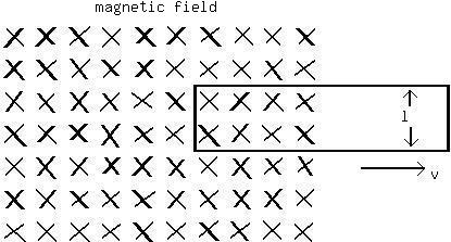 Solved the figure below shows a rectangular loop of wire of | Chegg.com