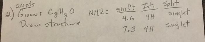 Solved 4.6 4H 20pts 12) Ewen: Cg H₂0 NMR: shift Int. Split ) | Chegg.com
