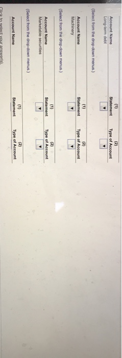 Solved Financial statement account identification Mark each | Chegg.com