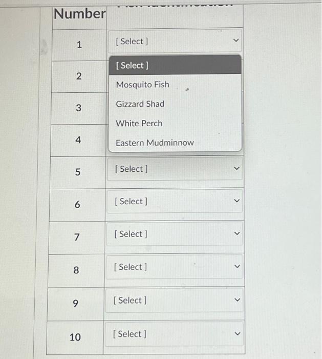Fill out the table below with the correct fish | Chegg.com