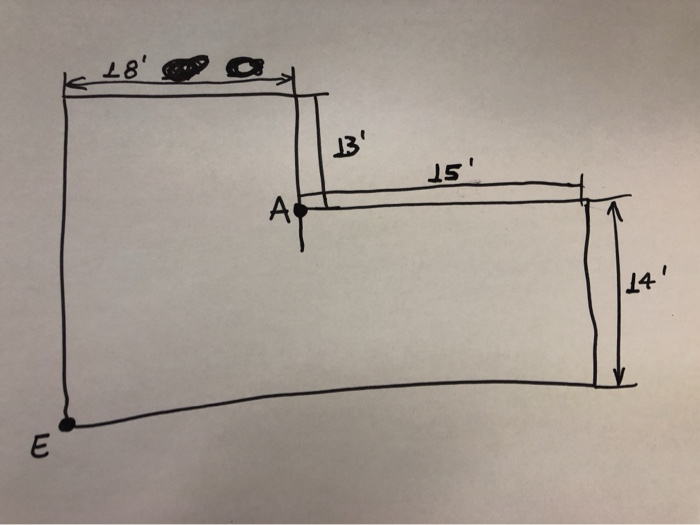 Solved a structure puts 4789 psf on a L shape area.- whats | Chegg.com