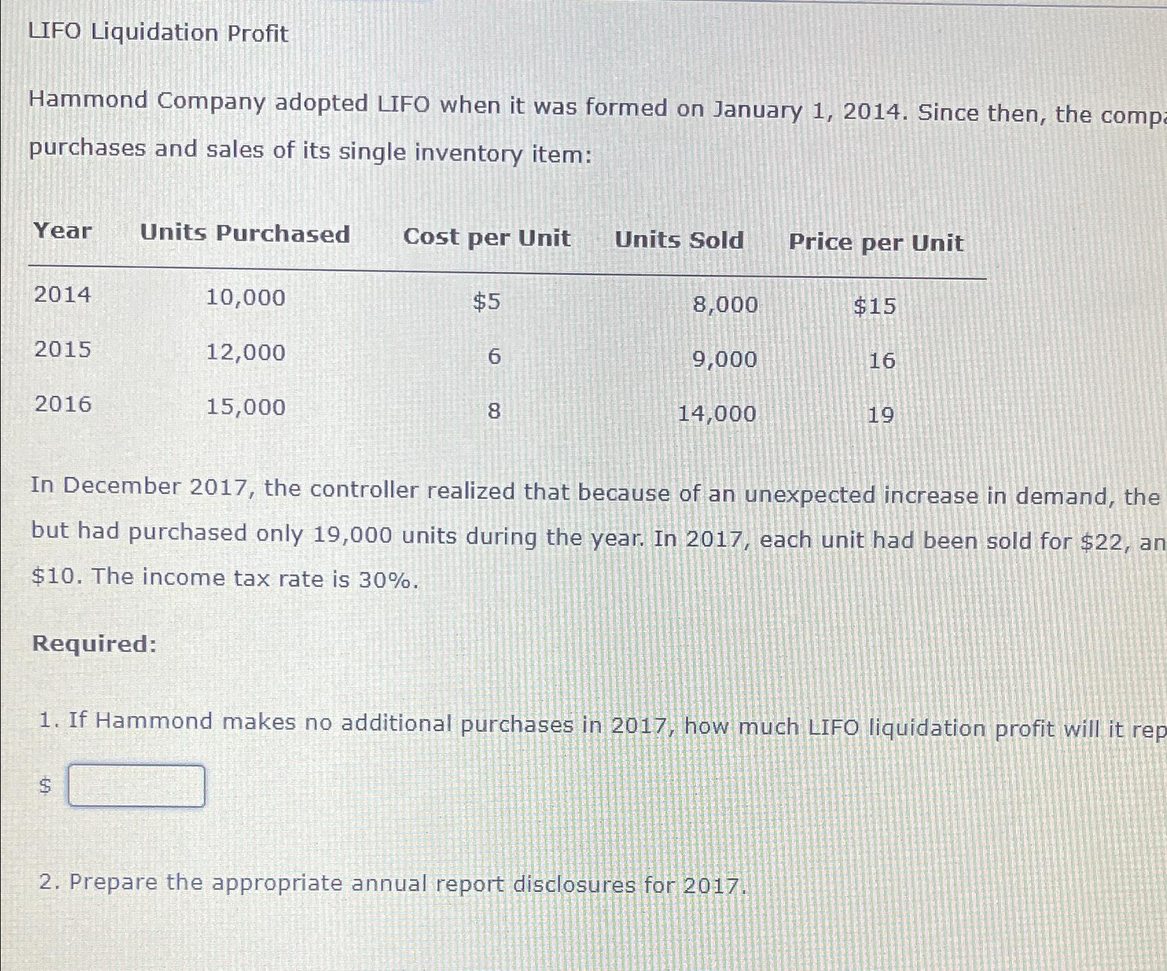 Solved LIFO Liquidation ProfitHammond Company adopted LIFO | Chegg.com