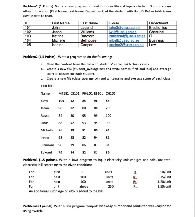 Solved Problem1 1 Points Write A Java Program To Read 