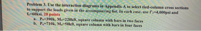 Solved Problem 3. Use the interaction diagrams in Appendix A | Chegg.com