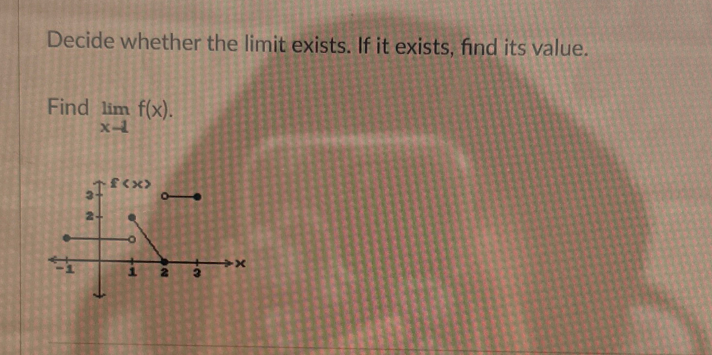 Solved Decide whether the limit exists. If it exists, find | Chegg.com