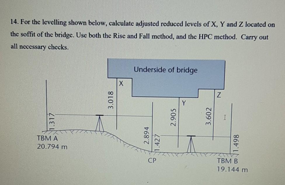 Solved 14. For the levelling shown below, calculate adjusted | Chegg.com