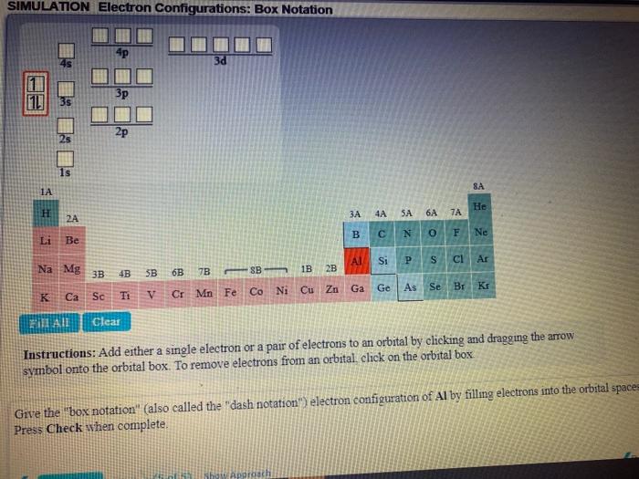Solved SIMULATION Electron Configurations: Box Notation 3d | Chegg.com