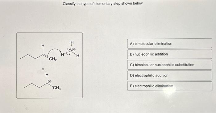Solved Classify the type of elementary step shown below. | Chegg.com