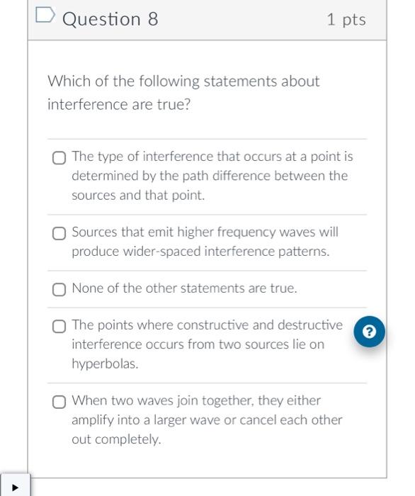 Solved Consider the interference patterns below, which are | Chegg.com