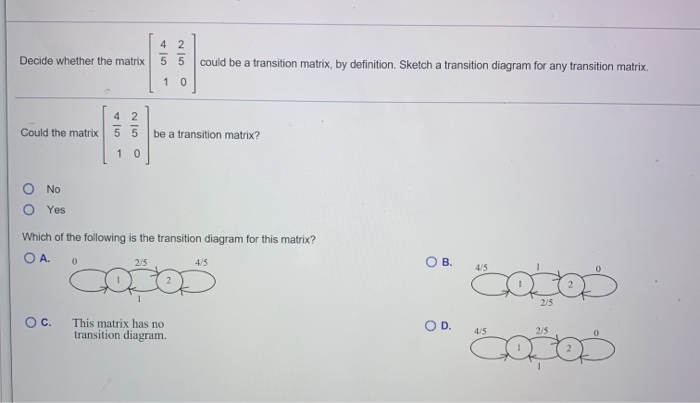 Solved Decide whether the matrix could be a transition | Chegg.com