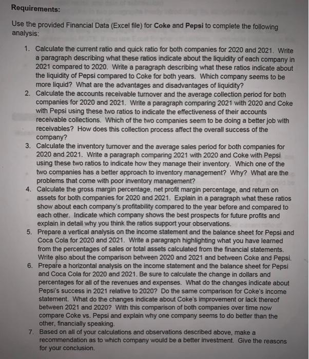 Solved Requirements: Use the provided Financial Data (Excel | Chegg.com