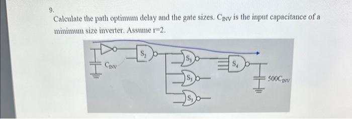 9. Calculate the path optimum delay and the gate | Chegg.com